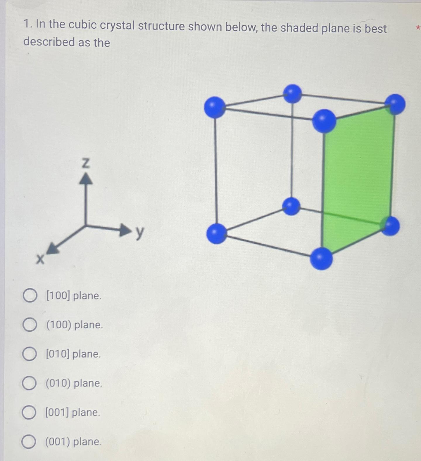 Solved In the cubic crystal structure shown below, the | Chegg.com