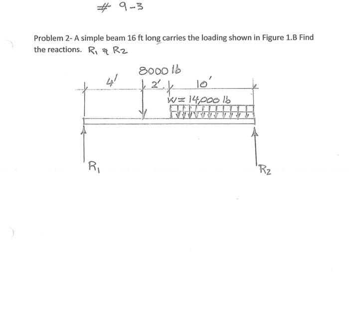 [Solved]: Problem 2- A simple beam 16ft long carries the lo