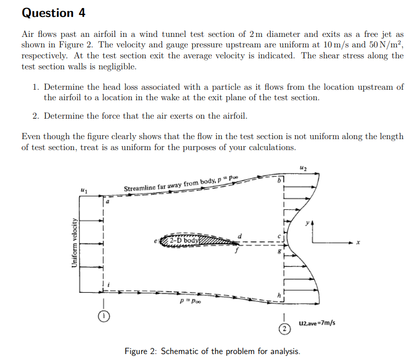 Solved Question 4 - ﻿SHOW ALL WORKINGAir flows past an | Chegg.com