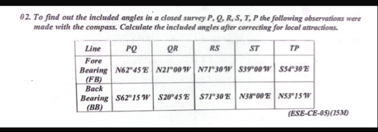 Solved To find out the included angles in a closed survey | Chegg.com