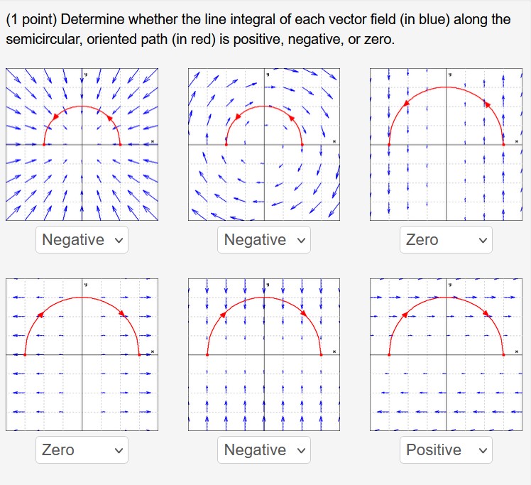 Solved (1 point) Determine whether the line integral of | Chegg.com Solved (1 point) Determine whether the line integral of | Chegg.com