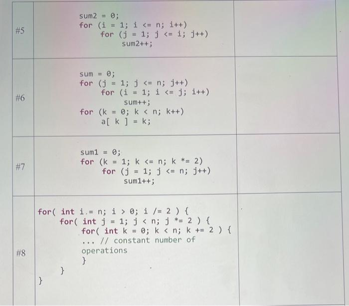 Solved 2) Finding the Upper Bound-Code Snippets. Complete | Chegg.com