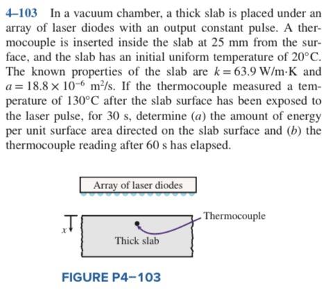 Solved 4-103 In a vacuum chamber, a thick slab is placed | Chegg.com