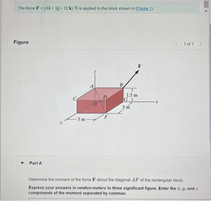 Solved The force F={−6i+3j+12k}N is applied to the block | Chegg.com