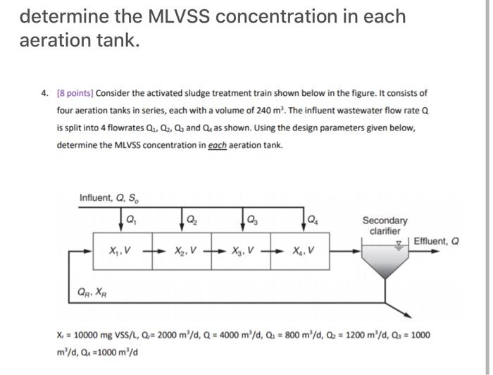 Solved determine the MLVSS concentration in each aeration | Chegg.com