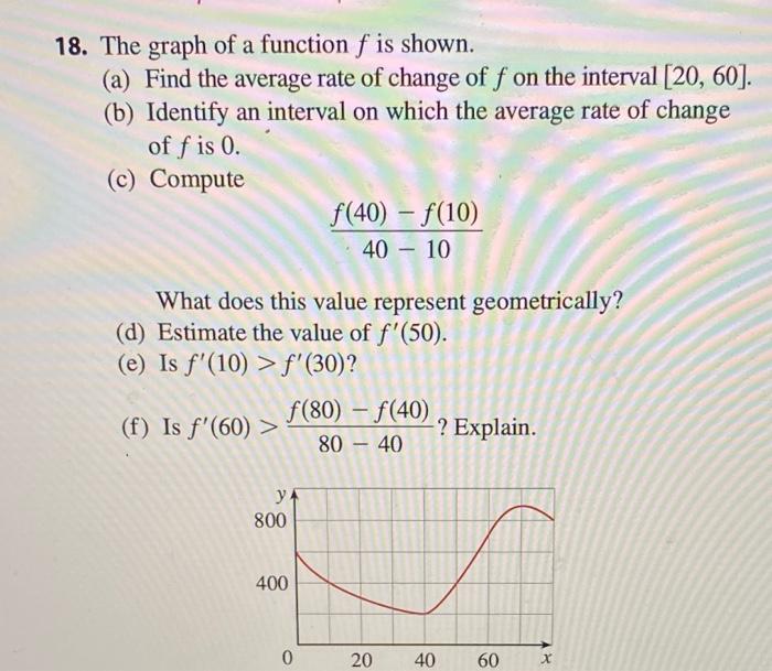 Solved 40−10f(40)−f(10) hat does this value represent geo | Chegg.com