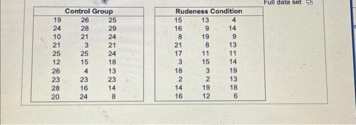 Solved \begin{tabular}{|rrr|} \hline \multicolumn{3}{|c|}{ | Chegg.com