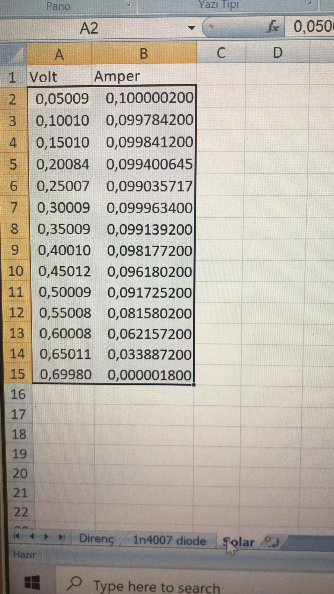 Calculate the barrier height and ideality factor of | Chegg.com