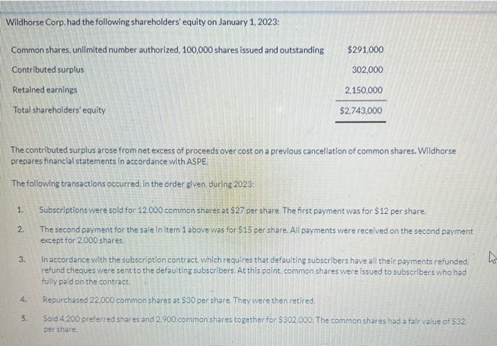 Solved The contributed surplus arose from net excess of | Chegg.com