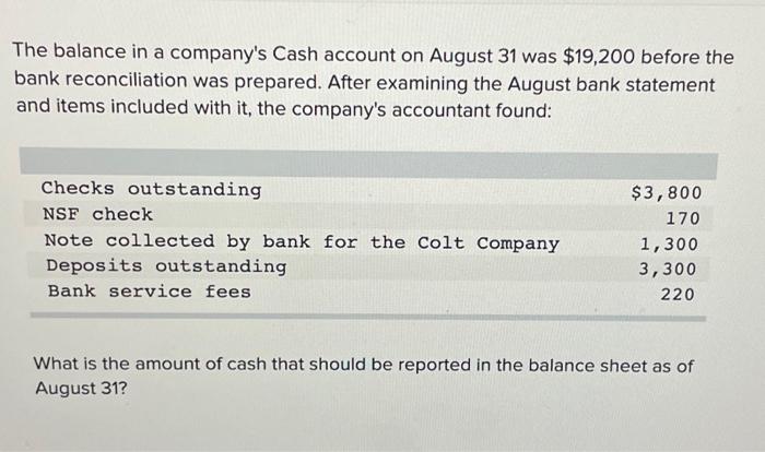 Solved The balance in a company's Cash account on August 31 | Chegg.com