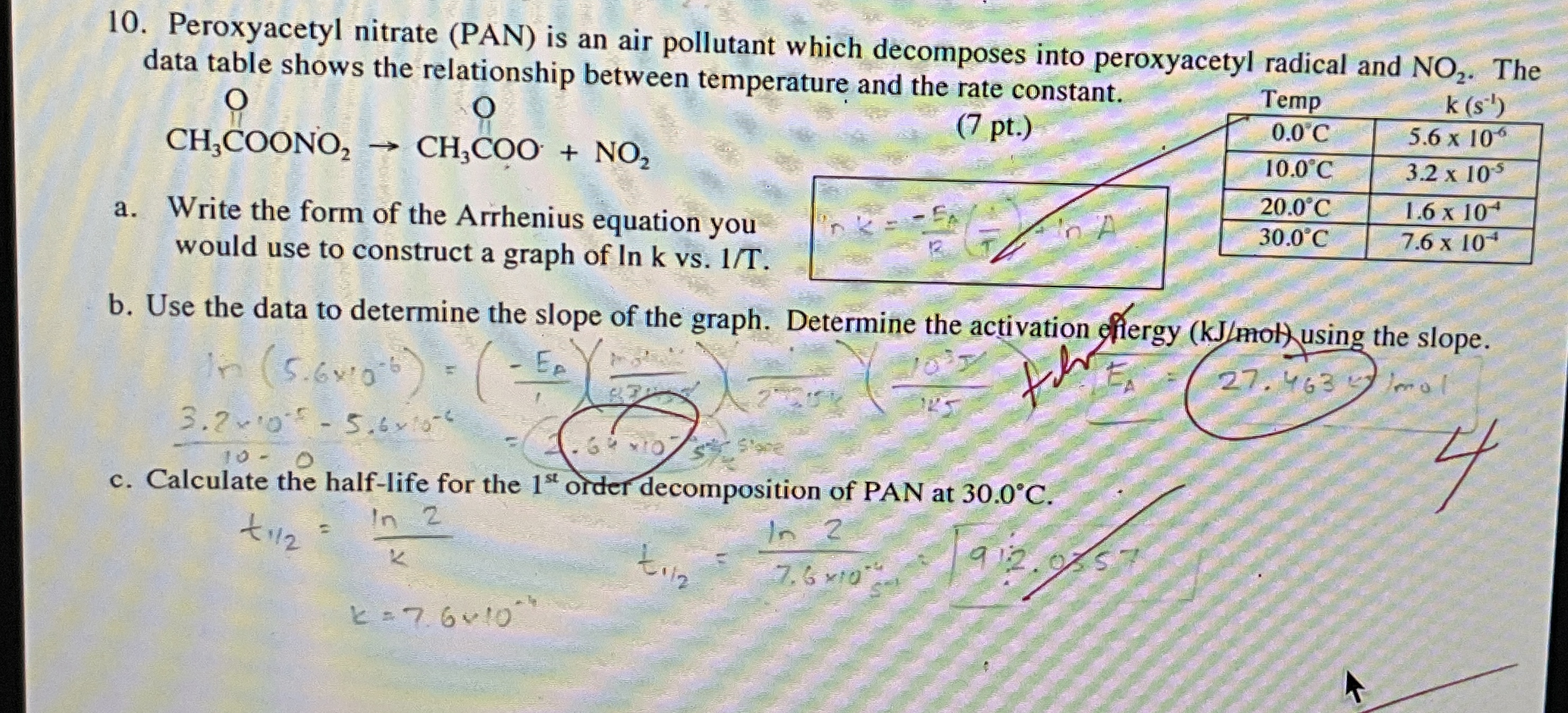 Solved Peroxyacetyl nitrate (PAN) ﻿is an air pollutant which | Chegg.com