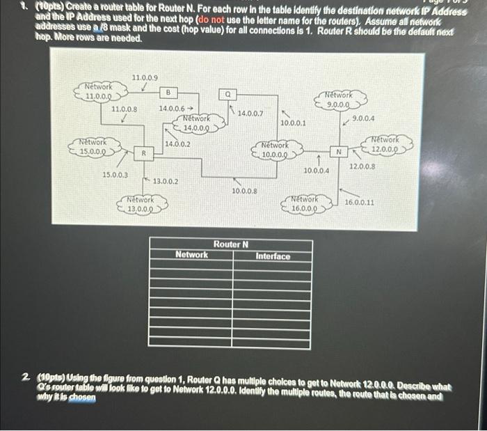 Solved 1. (topts) Greate a router table for Router N. For | Chegg.com