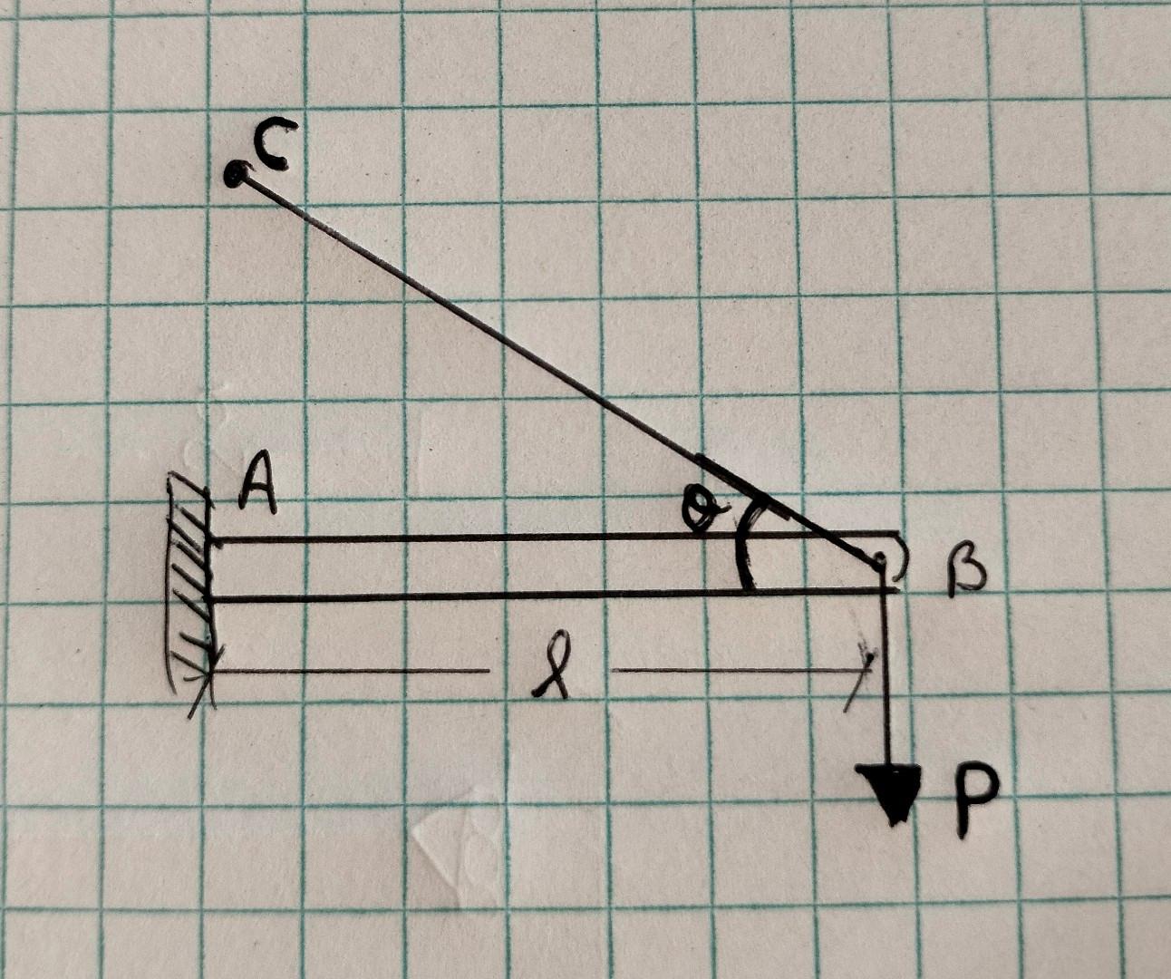 Solved Using the unit load method, determine the vertical | Chegg.com
