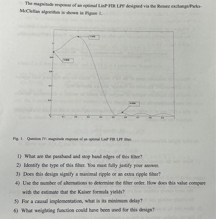 The magnitude response of an optimal LinP FIR LPF | Chegg.com