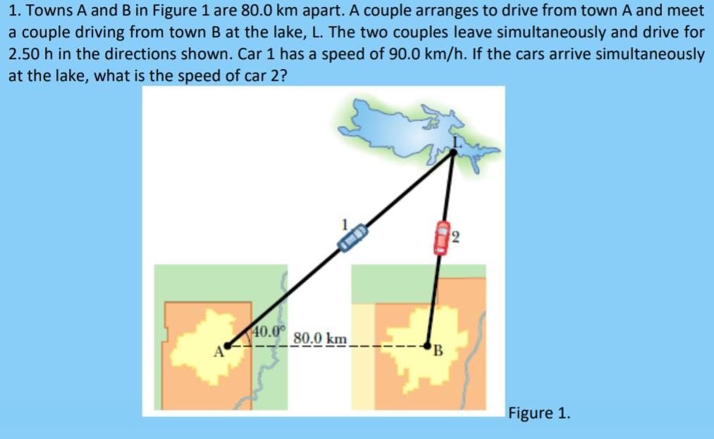 Solved 1. Towns A and B in Figure 1 are 80.0 km apart. A | Chegg.com