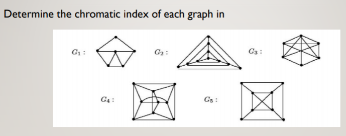 Solved Determine the chromatic index of each graph in G : G2 | Chegg.com