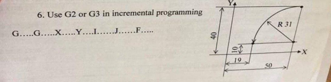 Solved Use G2 ﻿or G3 ﻿in incremental programming | Chegg.com