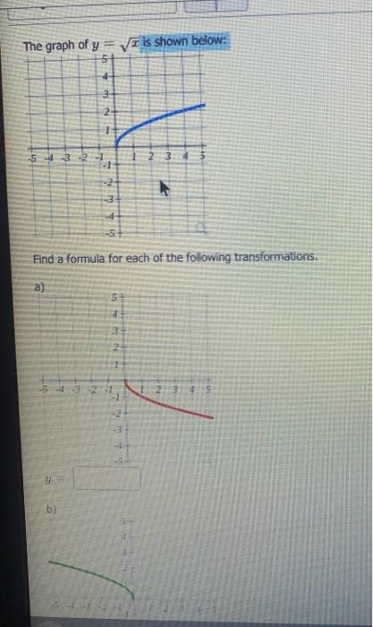Solved The graph of f(x) is shown. Draw the graph of the | Chegg.com