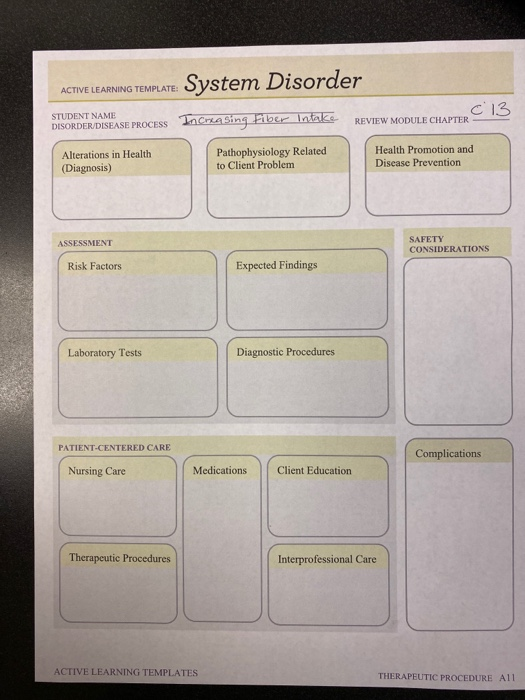 ACTIVE LEARNING TEMPLATE System Disorder STUDENT NAME | Chegg.com