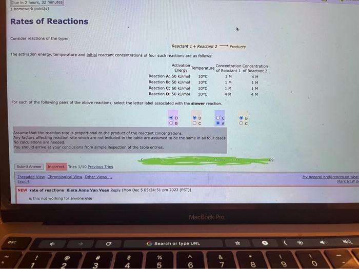 Solved Reactant 1+ Reactant 2 Products The activation | Chegg.com