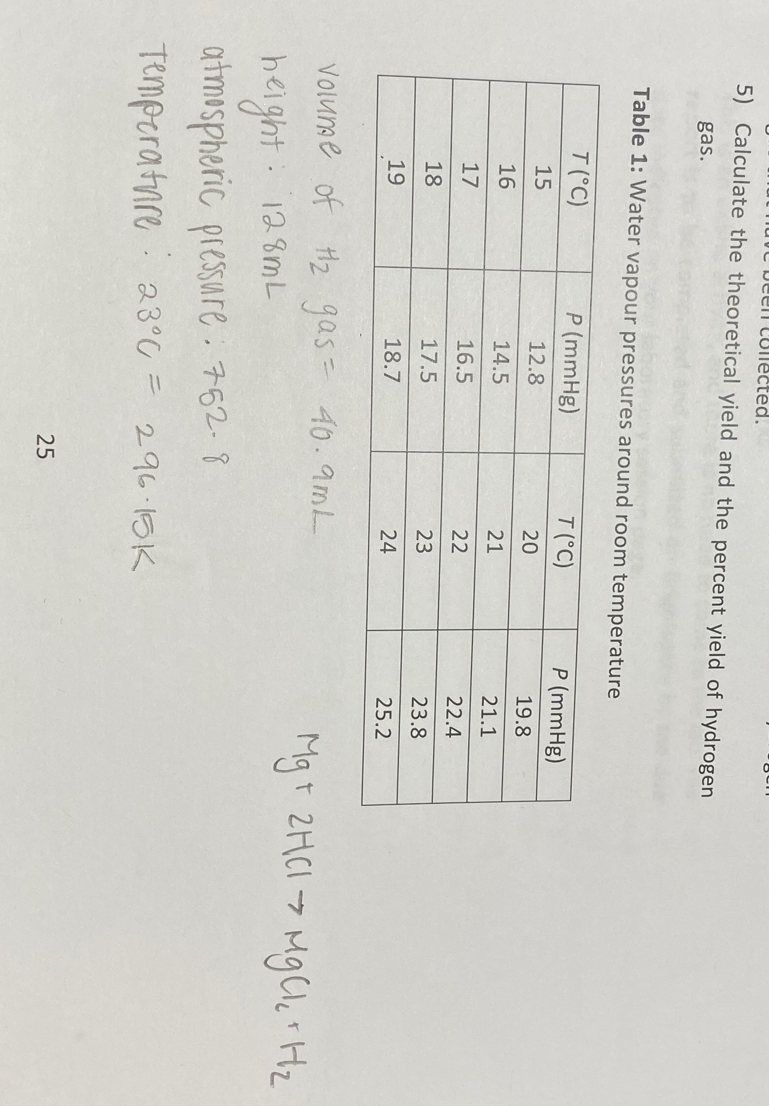 Solved 1. ﻿Calculate the Partial pressure of water2. | Chegg.com