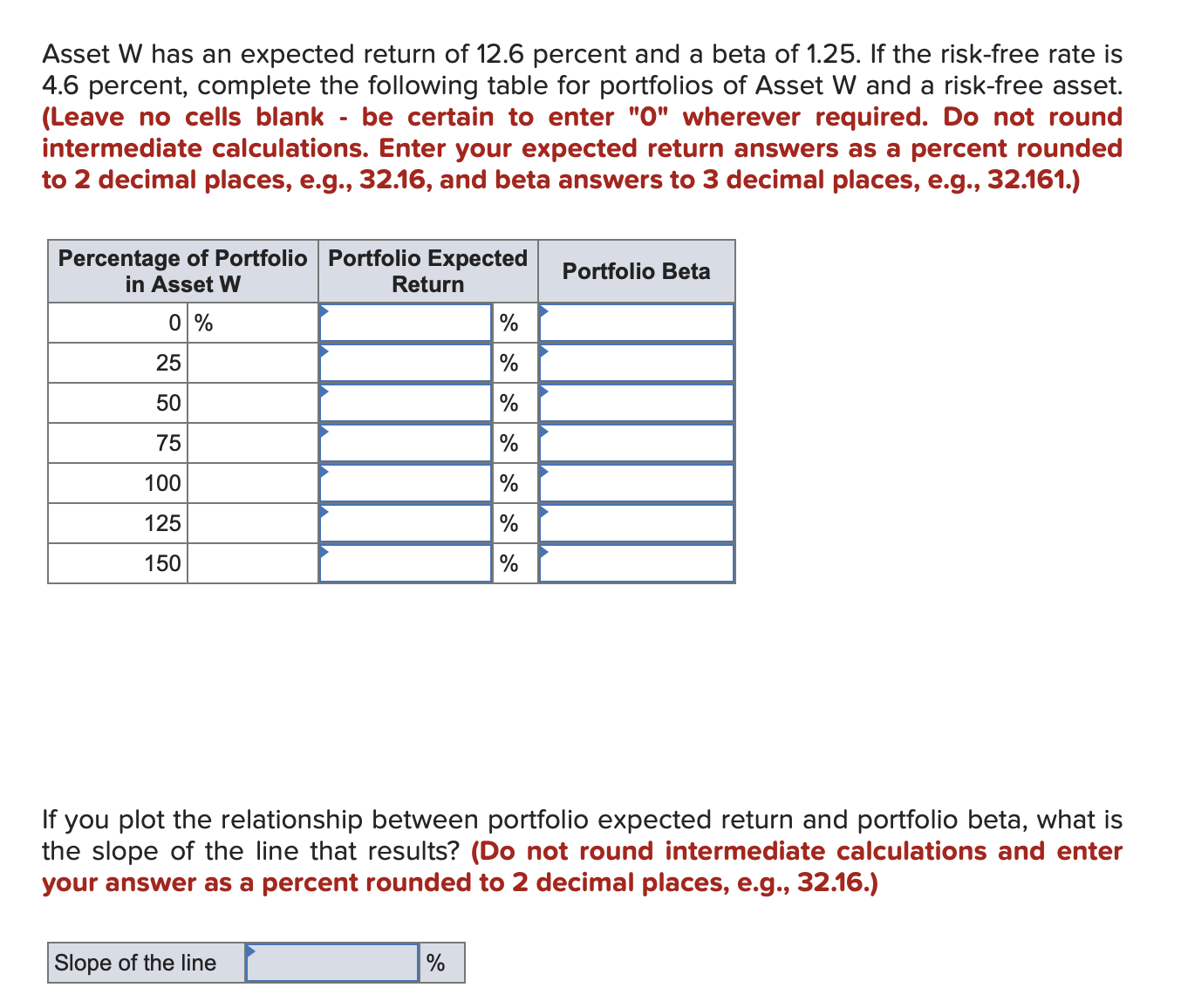 Solved If you plot the relationship between portfolio | Chegg.com