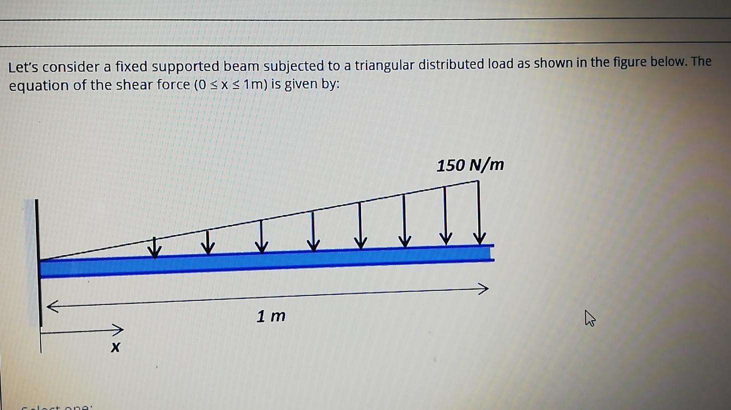 Solved Let's consider a fixed supported beam subjected to a | Chegg.com