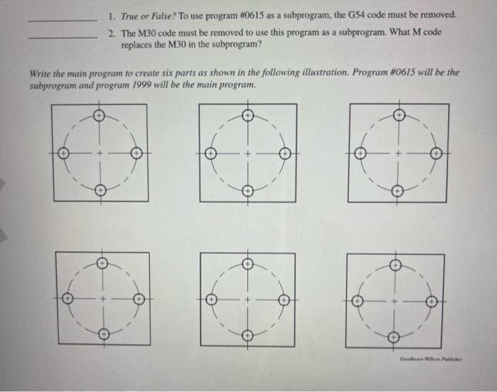 Solved Date Class Name Lab Activity 13A Subprogramming The | Chegg.com Solved Date Class Name Lab Activity 13A Subprogramming The | Chegg.com
