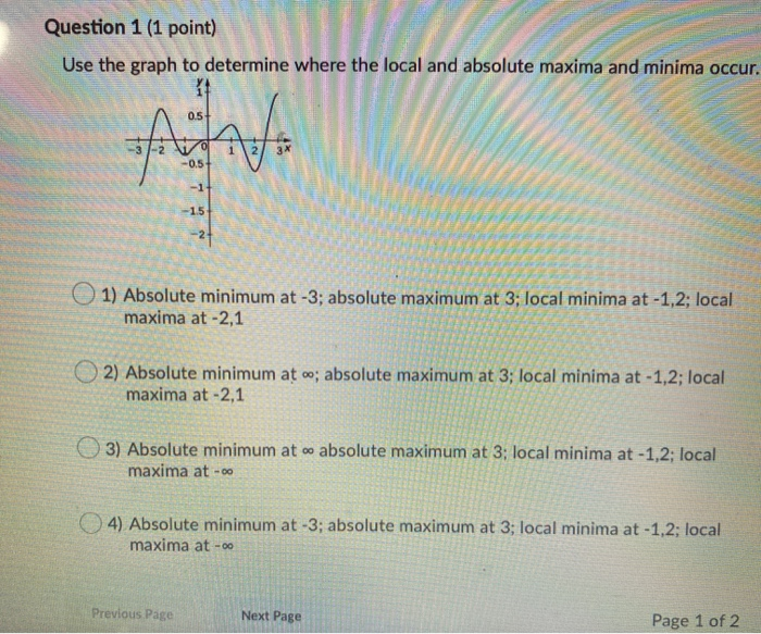 Solved Question 1 (1 point) Use the graph to determine where | Chegg.com