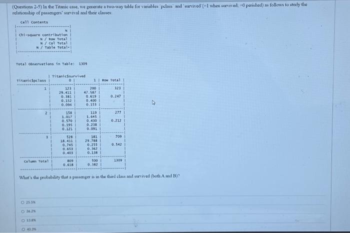Solved (Questions 2-5) In the Titanic case, we generate a | Chegg.com