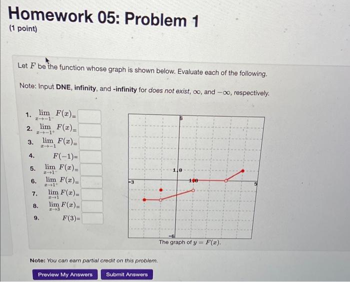Solved Homework 05: Problem 1 (1 point) Let F be the | Chegg.com
