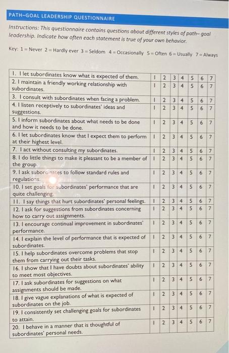 Solved PATH-GOAL LEADERSHIP QUESTIONNAIRE Instructions: This | Chegg.com