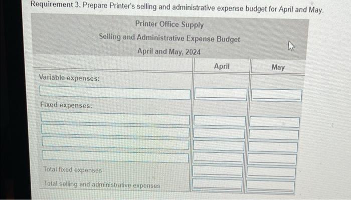 Solved Printer Office Supply's March 31, 2024, balance sheet | Chegg.com