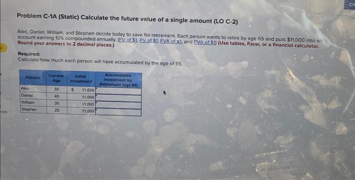 Solved Problem C-1A (Static) Calculate the future value of a | Chegg.com