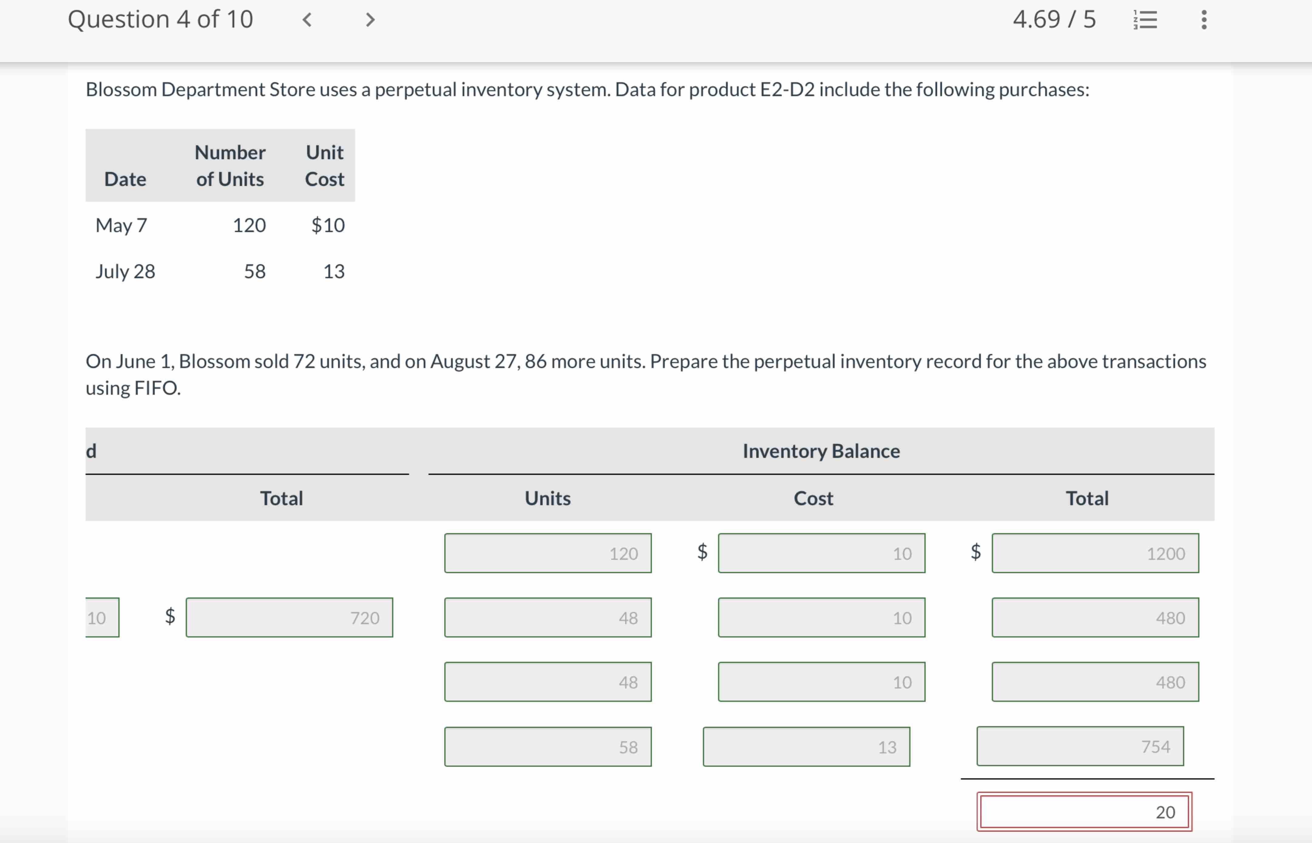 Solved Blossom Department Store uses a perpetual inventory | Chegg.com