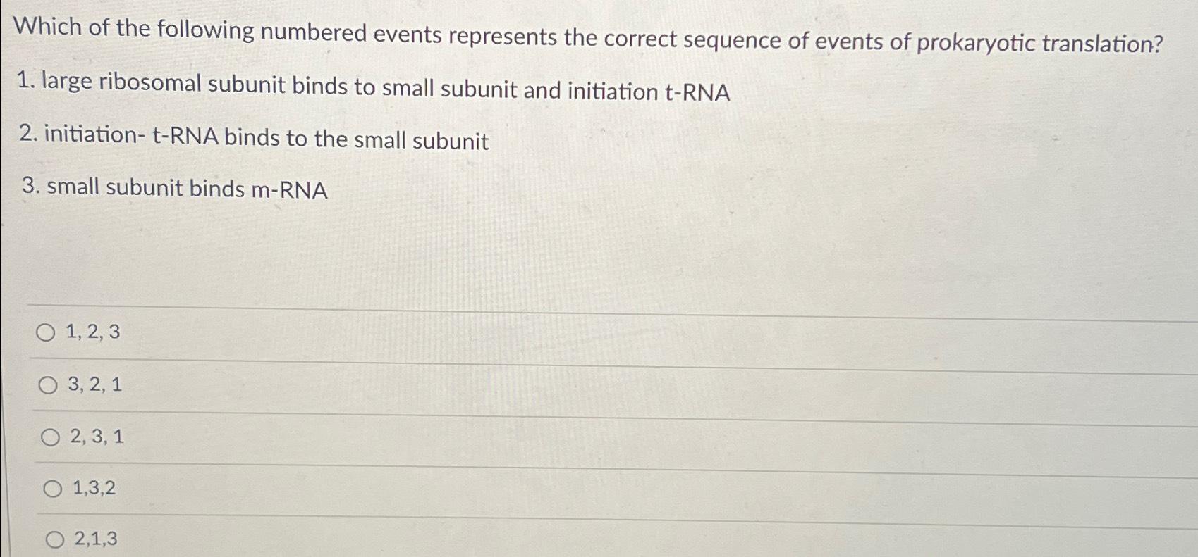 Solved Which of the following numbered events represents the | Chegg.com
