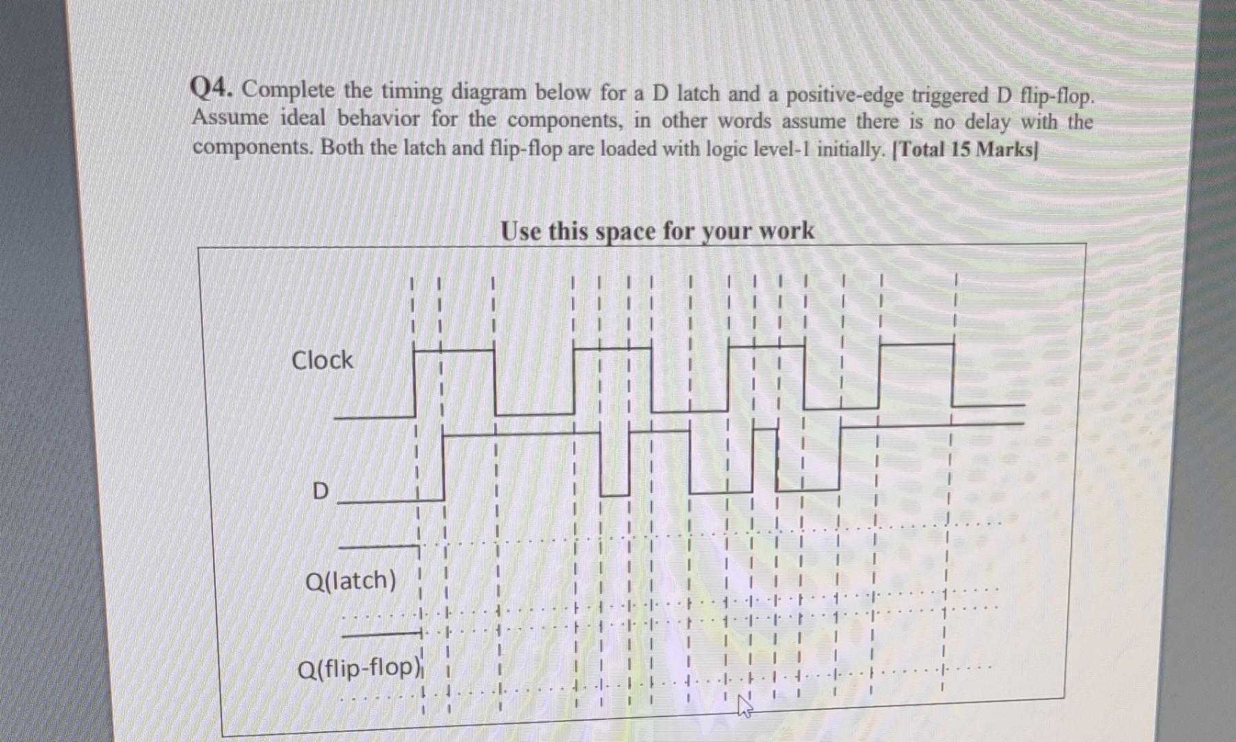 Solved Q4. Complete the timing diagram below for a D latch | Chegg.com