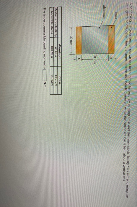 Solved A bar having the cross section shown has been formed | Chegg.com