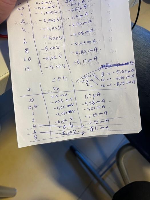 Solved Build a polarity detector circuit using 2 LED-s as in | Chegg.com
