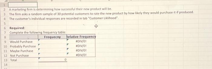 Solved I need the excel formulas for this please | Chegg.com