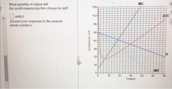 Solved What quantity of output will this profit-maximizing | Chegg.com