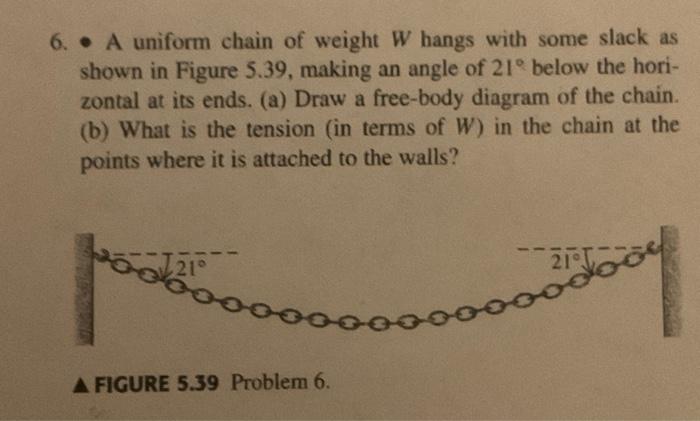 Solved 6. A uniform chain of weight W hangs with some slack | Chegg.com