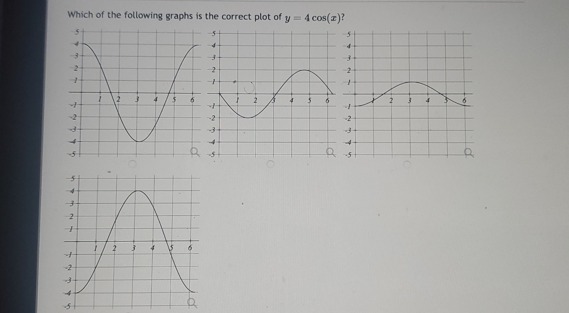 Solved Which of the following graphs is the correct plot of | Chegg.com