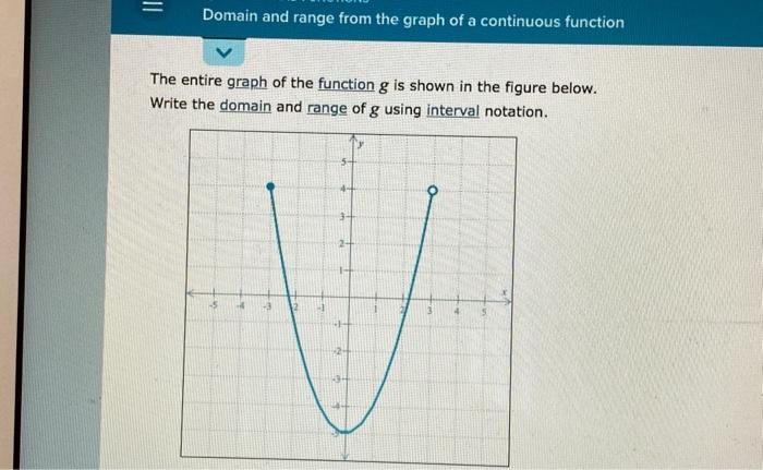 Solved The entire graph of the function g is shown in the | Chegg.com