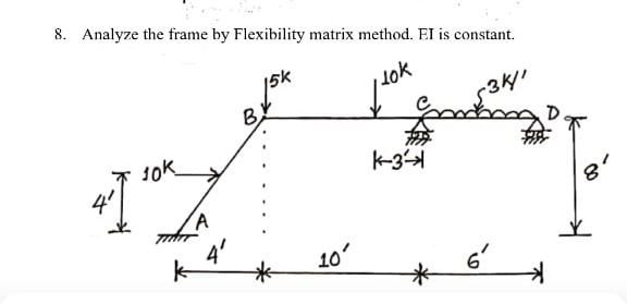 Solved Analyze the frame by Flexibility matrix method. EI is | Chegg.com
