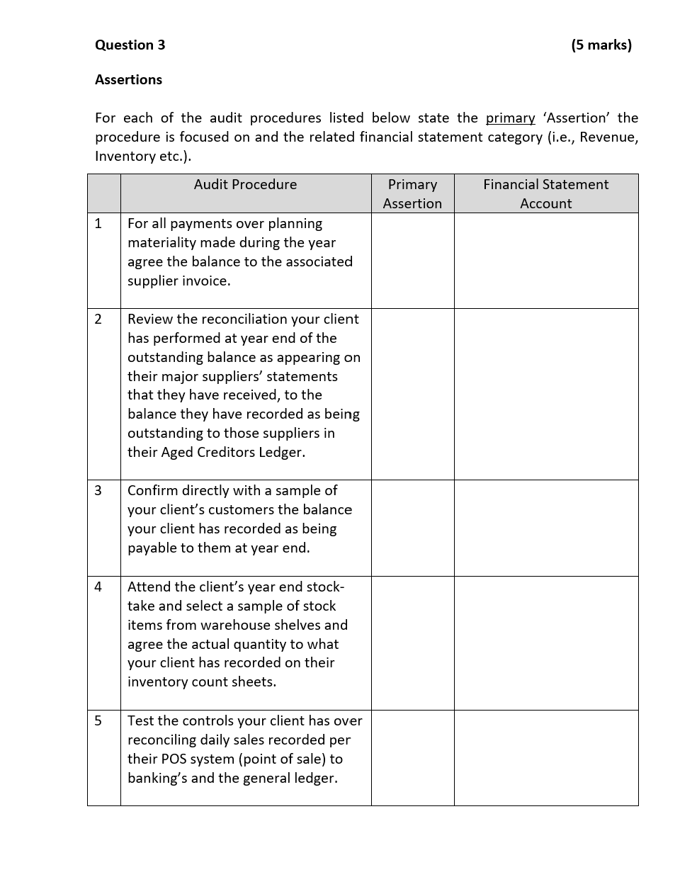 Solved Question 3AssertionsFor each of the audit procedures | Chegg.com