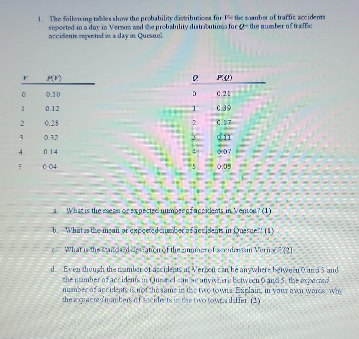 Solved 1. The following tables show the probability | Chegg.com