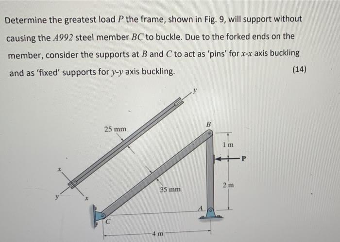 Solved Determine The Greatest Load P The Frame Shown In