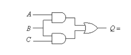 Solved Example : The following logic circuit; a) write the | Chegg.com