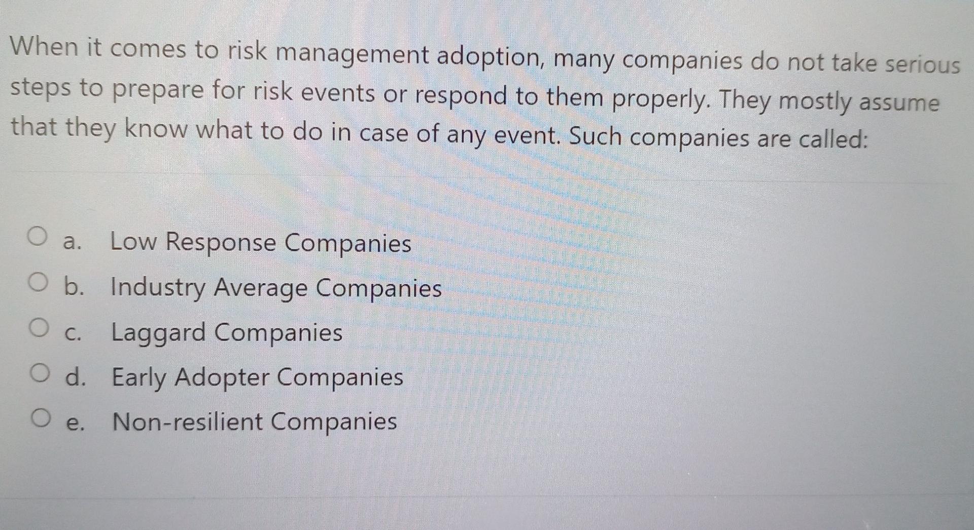 Solved When it comes to risk management adoption, many | Chegg.com